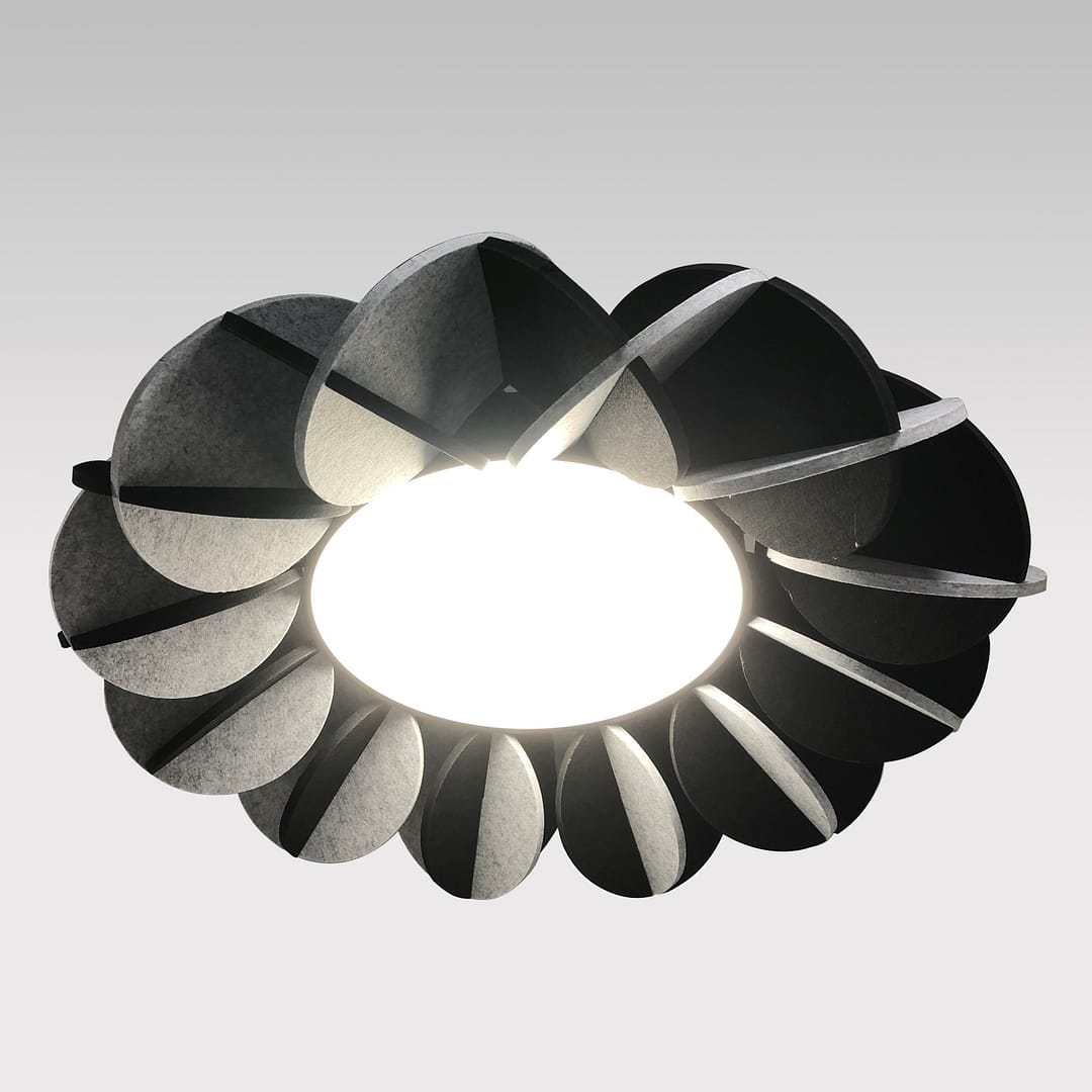 All Products - Synergy Creativ